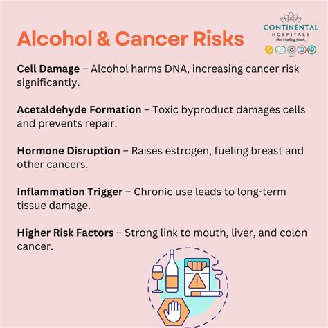 Breaking Down The Science How Alcohol Causes Cancer