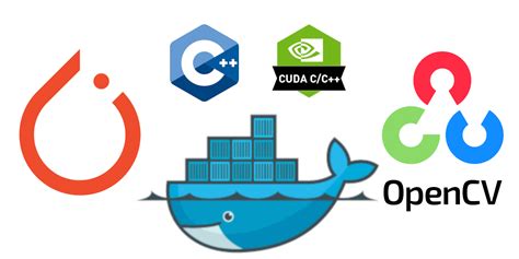 Clion Ide · Github Topics · Github