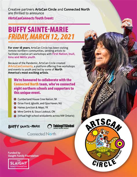 This Happened Today Buffy Sainte Marie 🙏 Laura Vukson