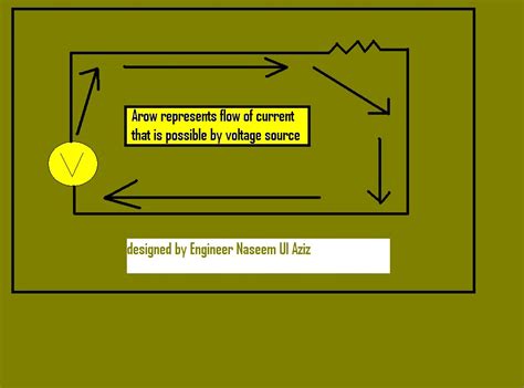 Electronic Voltage Source