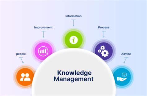 Keep Your Eye On Factors Of Success For New Product Development Linksture Blog
