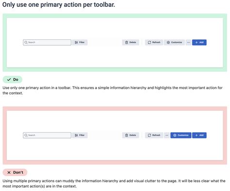 Usage Table Toolbar Made With Supernova