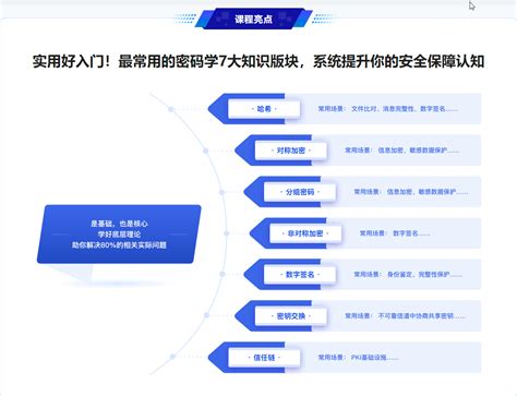 人人都该懂密码学通用密码学原理与应用实战 小猿资源站