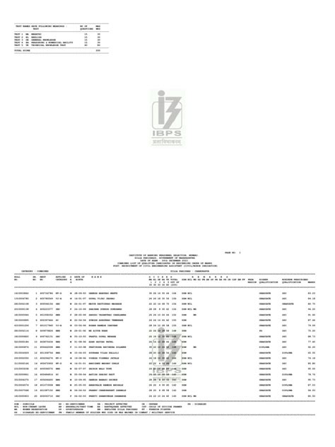 Civil Engineering Assistent Pdf