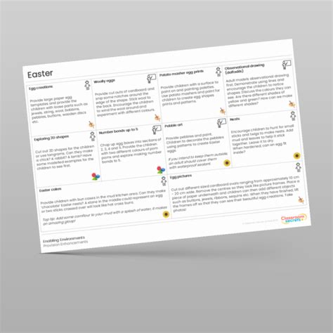 Eyfs Easter Provision Enhancements Resource Classroom Secrets