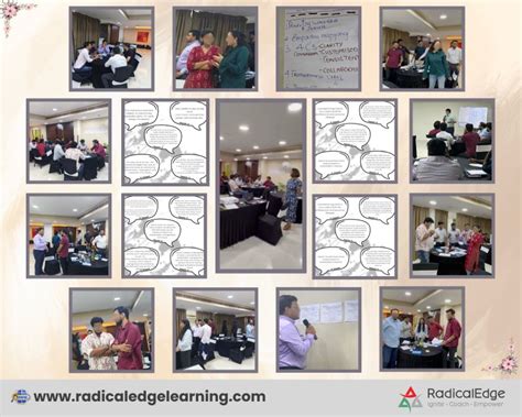 Stakeholdermanagement Leadership Fintech Emotionalintelligence… Vanitha Choudhari