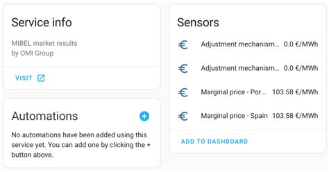 GitHub Luuuis Hass Omie OMIE Home Assistant Integration