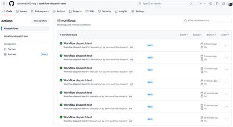 Github Actions Workflow を定期実行できる環境を Aws Cdk で作成する方法