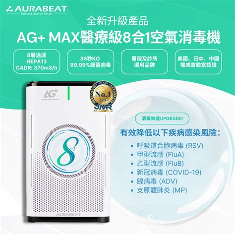 Nsp Pcomax 8 Ag Max Medical Grade Silver Ion 8 In 1 Air Purifier