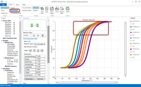How To Create Kinetic Model With Diffusion Control NETZSCH Kinetic