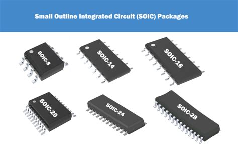 Soic Packages Design And Soldering Guide Reversepcb