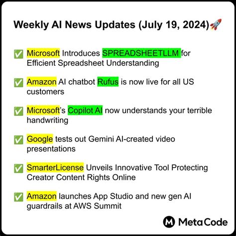 Metacode On Linkedin Ai Education Metacode