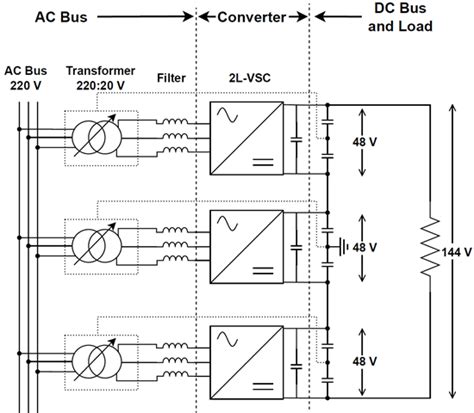 Application Of Inverters And Microcontrollers C2000 Microcontrollers