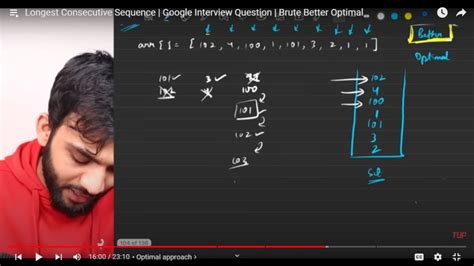 Dsacoding Dsaproblems Striverplaylist Dsa Striver Dsacoding