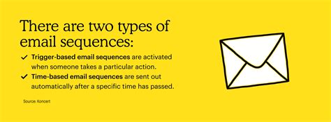 What Is an Email Sequence? Examples and Best Practices | Mailchimp