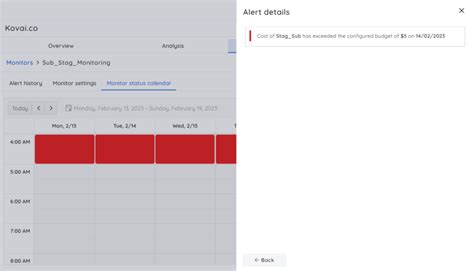 Azure Cost Optimization Best Practices To Reduce Azure Cost