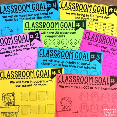 Setting Classroom Goals For Building Community