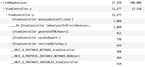 使用 Link Map 分析 iOS App 二进制文件体积 Architecting Life