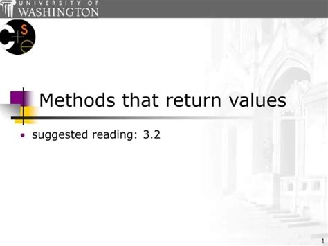 Ppt Java Math Class Methods And Returns Examples Included Powerpoint
