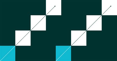 The 21 Developer Productivity Metrics You Should Measure Linearb Blog