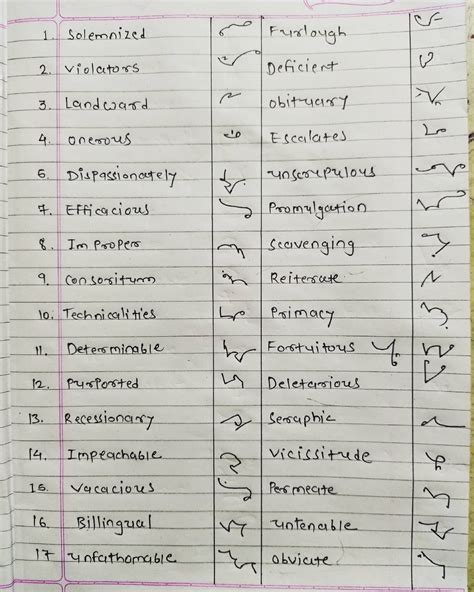 Stenographythebest Stenographythebest • Instagram Photos And Videos