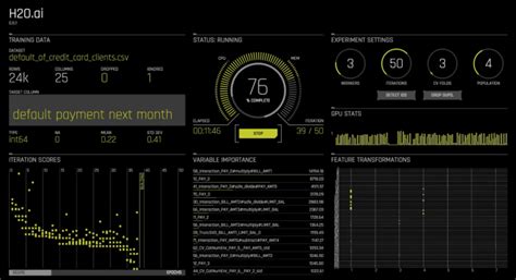 Top Data Mining Tools For Enterprise 2022 It Business Edge
