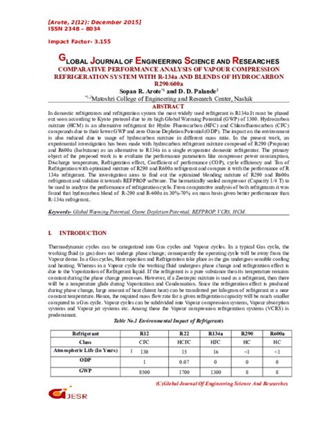 Comparative Performance Analysis Of Vapour Compression Refrigeration System With R 134a And