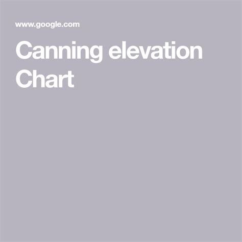 Canning Elevation Chart Chart Canning Elevation