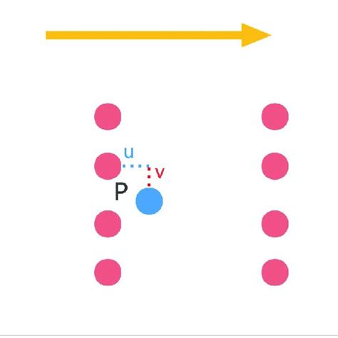 Spp Structure Diagram 101371journalpone0287778