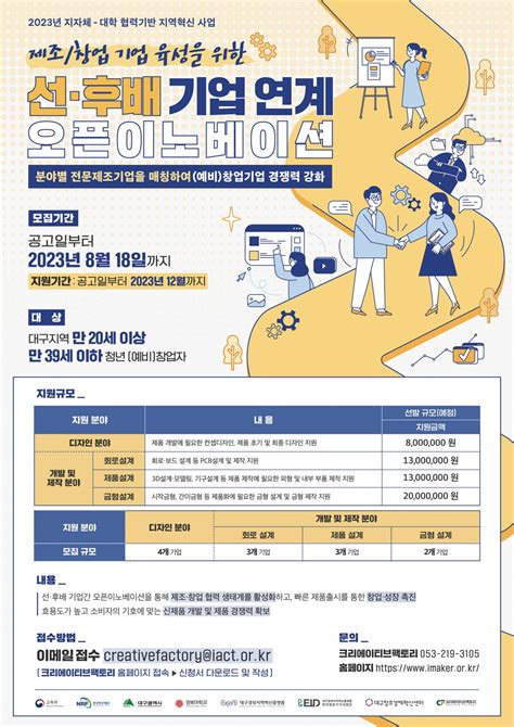 제조창업 기업 육성을 위한 선·후배 기업연계 오픈이노베이션 모집 공고 News 크리에이티브팩토리