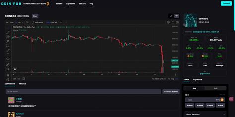 Odinfun Pauses Trading Withdrawals After Founder Reported Account