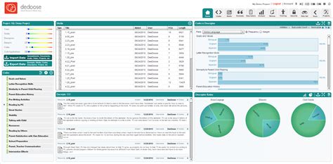Dedoose Software Reviews Demo And Pricing 2024