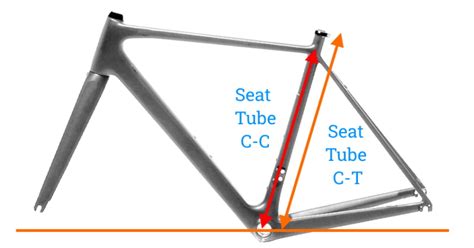 650b Wheels Vs 700c For Commuting Comparison And Analysis Brainy Biker