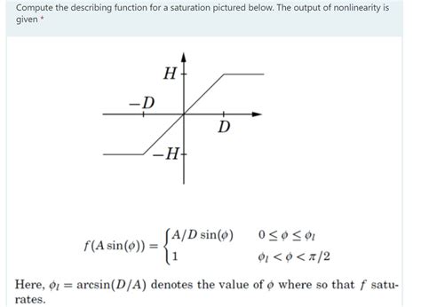 Solved Compute The Describing Function For A Saturation