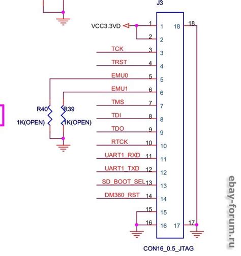 Dm368 Boot From Sd Card Processors Forum Processors Ti E2e Support Forums