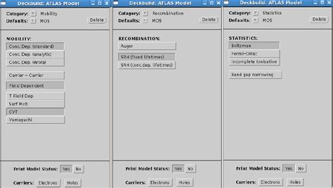 Tutorial On Mosfet Simulation Using Silvaco Atlas Tool Circuit Generator