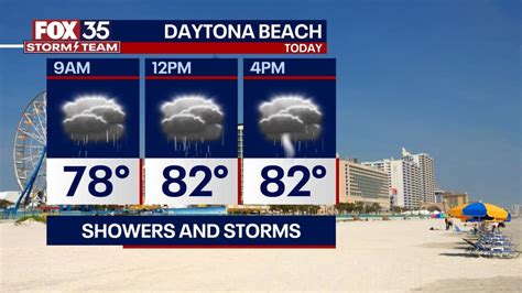 Orlando Weather Soggy Weekend Weather With On And Off Showers Fox 35