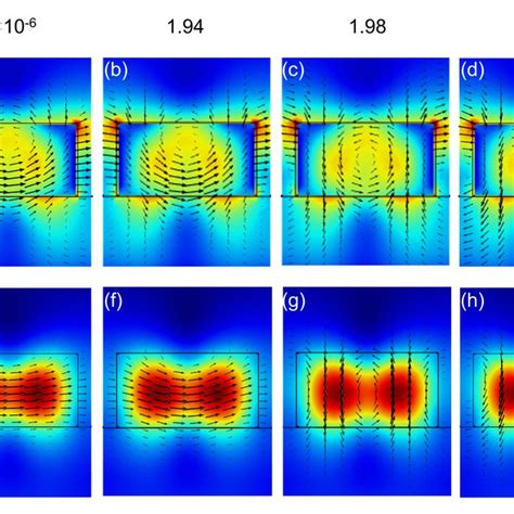 Schematic And Simulation Results Of The Nonlinear Tunable Metasurface