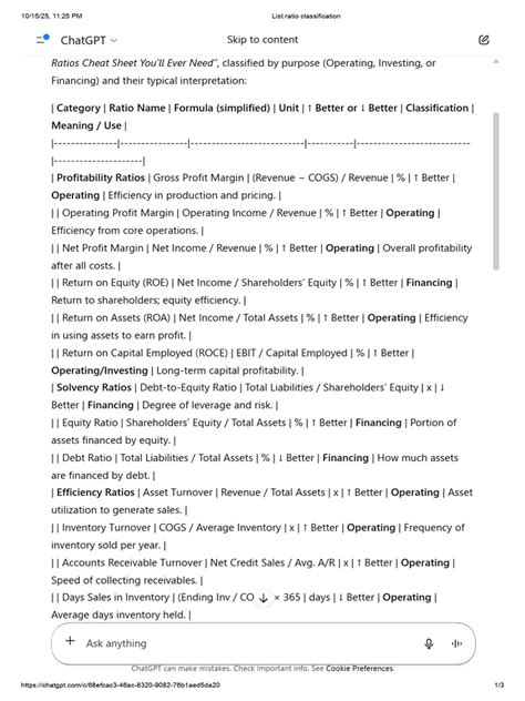List Ratio Classification Pdf Equity Finance Revenue