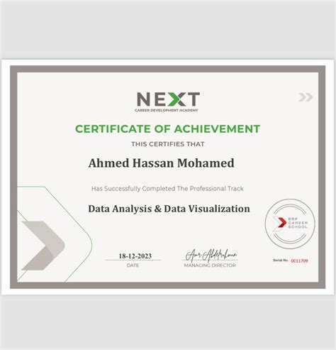 Excited To Announce The Completion Of The Data Analysis And Data