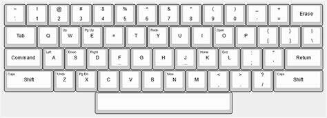 GitHub Cypnk WordProcessor A DIY Word Processor For Taking Notes Or Drafting Documents