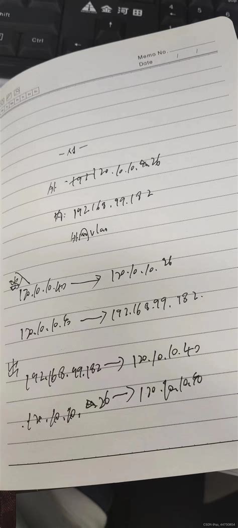 负载均衡【f5】 f5负载均衡 csdn博客