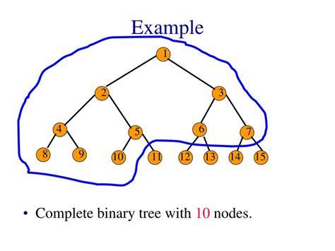 Ppt Binary Tree Properties And Representation Powerpoint Presentation