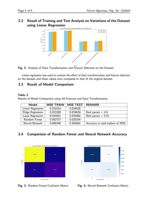 Credit Risk Assessment A Comparative Analysis Of Classifierspdf