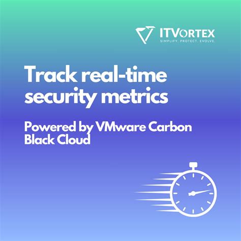 It Vortex On Linkedin Itvortex Carbonblack Vmwarecarbonblack