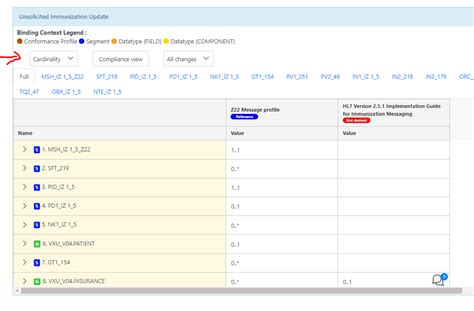 Review How Elements Are Highlighted · Issue 13 · Usnistgovhl7 Diff