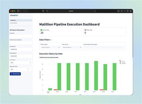 Python Streamlit Dataapps Machinelearning Developertools Manpreet S
