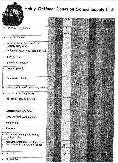 Haley Elementary Added A New Photo Haley Elementary