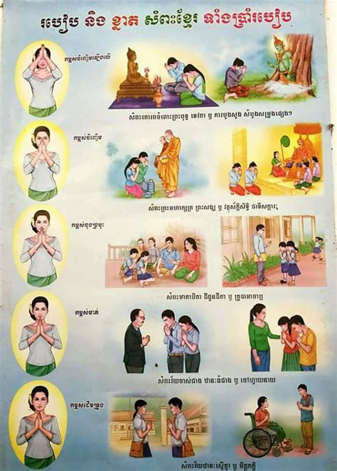 How To Say “hello” In Cambodian Like A Local Your Guide To Khmer Greetings
