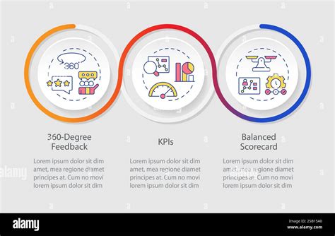 Performance Management Tools Infographic Circles Flowchart Stock Vector